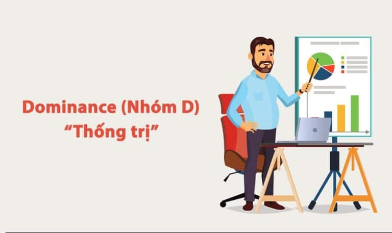 Nhóm Tính Cách D Trong DISC | Người Thủ Lĩnh, Hành Động Nhanh